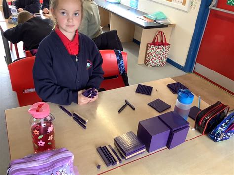 Learning About 4 Digit Numbers