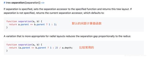 D3实现树状图vuev5d3 树状图 Csdn博客