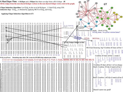 Analyst Tickersymbol Relationship With Labels 1 “recommends” Ppt