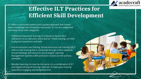 Ppt Instructor Led Training Ilt The Key To Effective Learning And Skill Development
