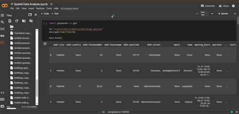Ananya Ap On Linkedin Spatialdata Dataanalytics Geospatialanalysis Datavisualization Gis