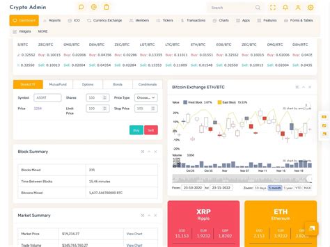 Bootstrap 5 Admin Templates With Crypto Admin Dashboard Ui Kit