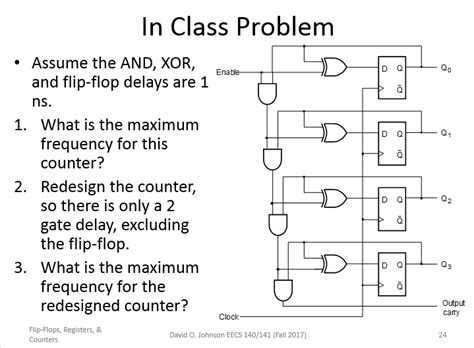 Solved In Class Problem Assume The AND XOR D Q And Chegg