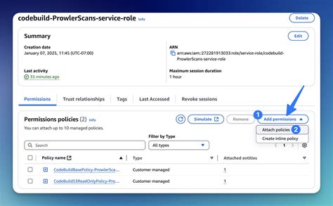 Identifying Critical Aws Security Issues With Prowler And Security Hub