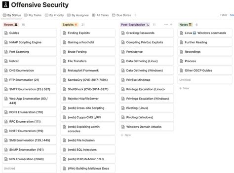 Keith Hoodlet On Linkedin Hacking The Oscp