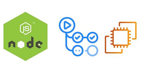 Zakhar Gulchak On Linkedin Deploy Your Nodejs App To Aws Ec2 With Github Actions