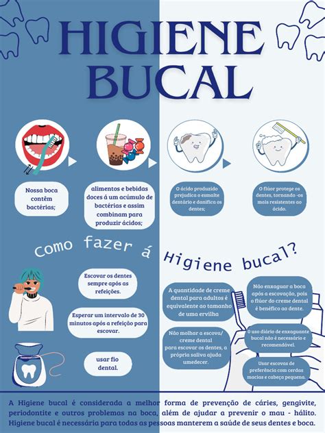 Cuidados Essenciais Com A Higiene Bucal Pdf Higiene Bucal Dente