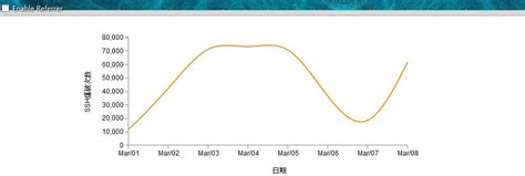 记录ssh暴力破解的密码字典 Rebeca8 博客园 记录ssh暴力破解的密码字典 Rebeca8 博客园