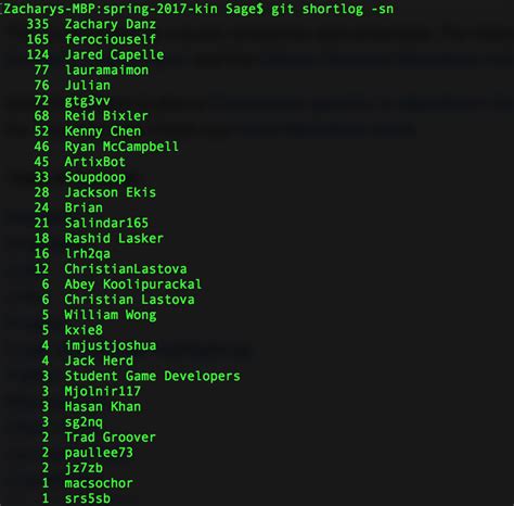 Rewriting History Git Authorship