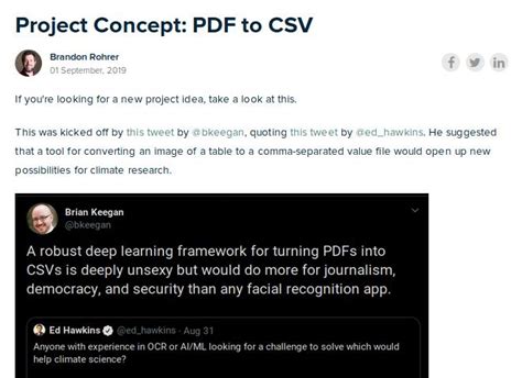 Pradeepta Mishra On Linkedin Technology Computervision Cloudcomputing Imageprocessing