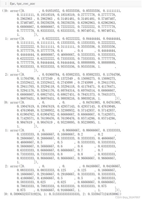 Sklearn Metrics绘制多分类roc曲线（参考官方sklearn官方）sklearnmetrics多分类绘图 Csdn博客