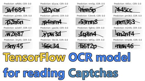 TensorFlow Step By Step Captcha Solving Tutorial With Custom OCR Model YouTube