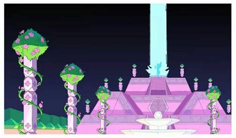 Pin On Steven Universe Future