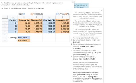 Solved Using The Formulas In Your Spreadsheet Input The