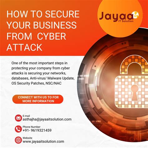 Jayaa It Solution On Linkedin Cyberattack Security Threats Unauthorized Vulnerabilites…