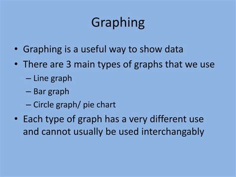 Graphing Ppt Ppt
