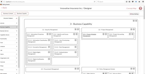 Quickly Create The Whole Capability Model Visually Enterprise Evolver An App To Map The Whole