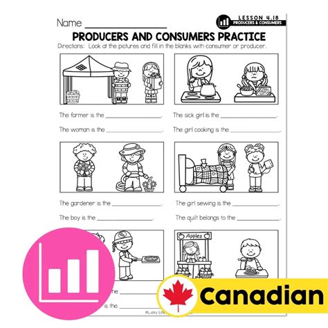 Lucky To Learn Math Canadian Money Producers And Consumers Lesson
