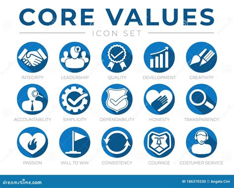 Company Core Values Round Web Icon Set Integrity Leadership Quality
