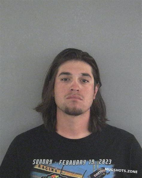 Tewawina Ethan Eagle 02242023 Sumter County Mugshots Zone