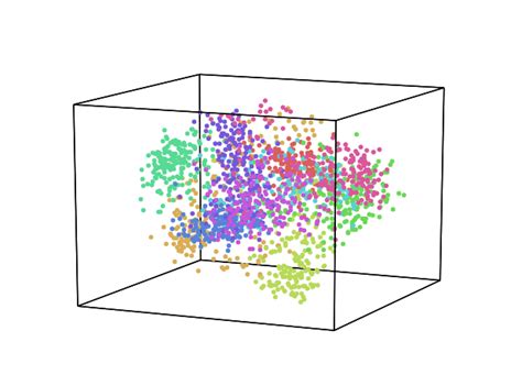 Feature Extraction Techniques An End To End Guide On How To Reduce A