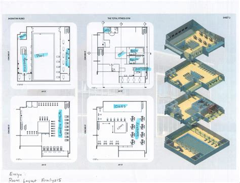 Layout Analysis Group 5 Lision Lamnica Noor Shaheen Evelyn