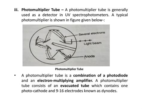 Ultraviolet Spectroscopypdf Chemistry Science