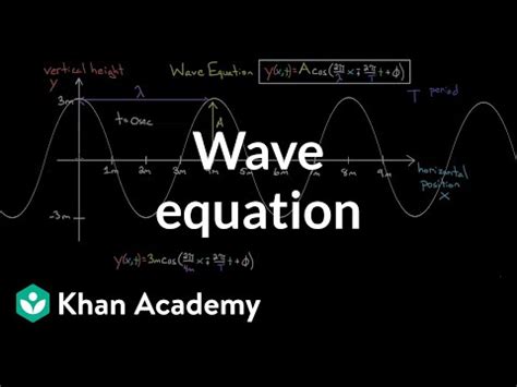 The Equation Of A Wave Video Waves Khan Academy