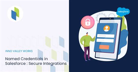 Salesforce Field Sets Apex Lwc Complete Dev Guide