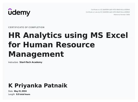 K Priyanka Patnaik On Linkedin Udemy Hr Hranalytics Msexcel