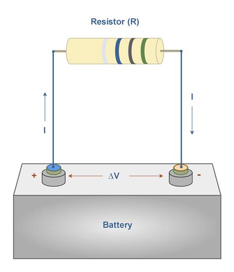 Series Circuit Diagram With Resistor