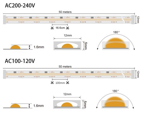 High Voltage Silicone Cob Led Strip Light Newsmart Led High Voltage Silicone Cob Led Strip Light Newsmart Led