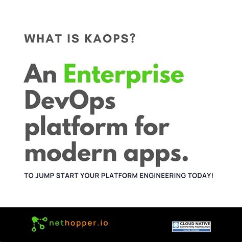 Nethopper On Linkedin Nethopper Gitops Devops