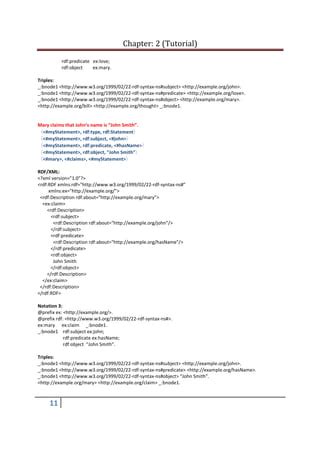 Tutorial For RDF Graphs PDF