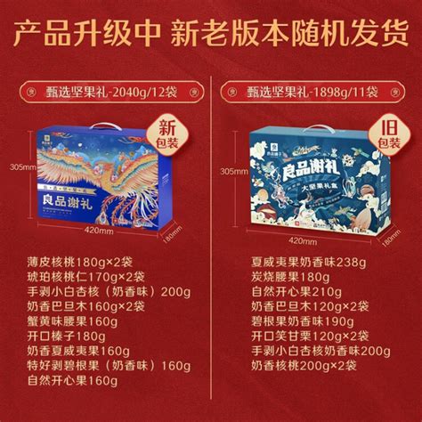 良品铺子 纯坚果礼盒2040g2018g混发 零食大礼包中秋送礼团购干果礼品 商品详情 光明菜管家