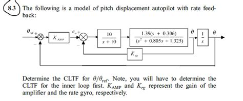 Solved 3 The Following Is A Model Of Pitch Displacement
