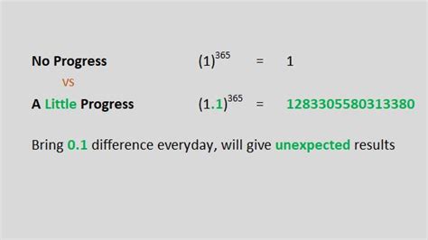 the classy code on linkedin littleprogress tremendousresluts theclassycode informatica iics…