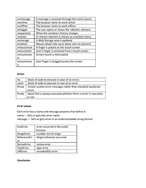 Js Cheat Sheet Download Printable Pdf Templateroller