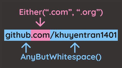 How To Create Human Readable Regular Expressions In Python Youtube
