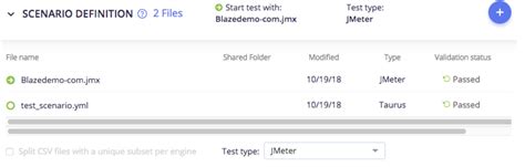 End User Experience Monitoring