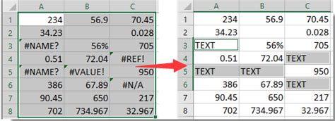 How To Replace Formula Errors With 0 Blank Or Certain Text In Excel