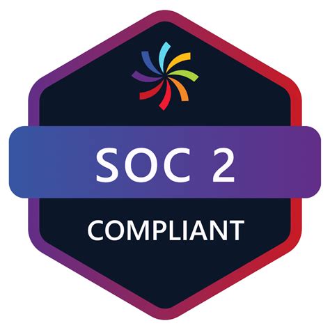 Getting Started With Sensitivity Labeling Cyclotron