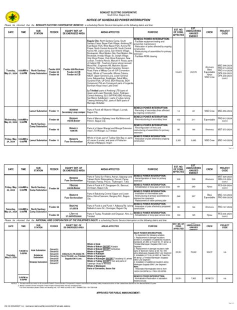 Notice Of Scheduled Power Interruption From May 21 25 2024 Download