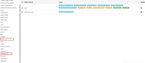 Streamsets Datacollector 安装与启动streamsets Datacollector All Csdn博客
