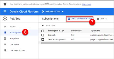 Gcp Part 3 Publishing And Subscribing To A Topic With Devicewise