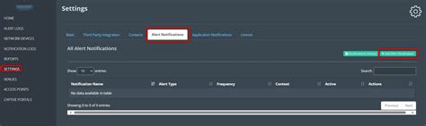 Alert Notifications Product Documentation