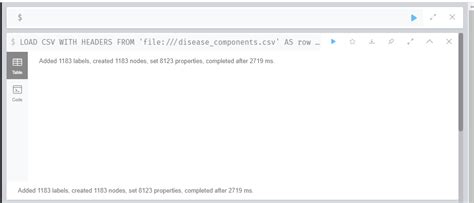 Trying To Load Csv Data Onto Neo4j Server Nodes And Relationships Not