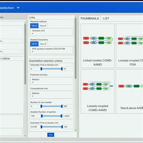 force modelling workflow and selection strategy tool dedicated