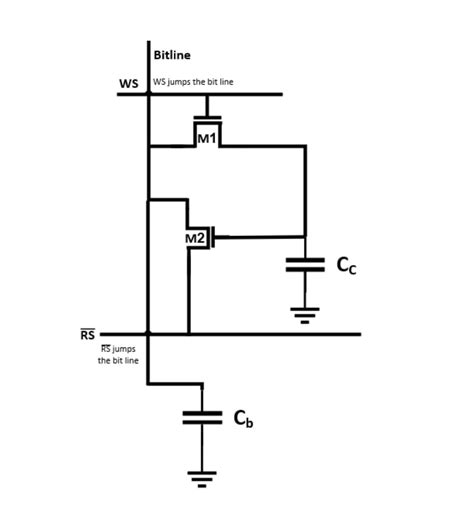 A T DRAM Cell Is Given Below Where The Cell Node Chegg Com