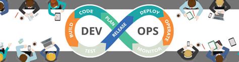 Devopsソリューション Dx事業 マクニカ